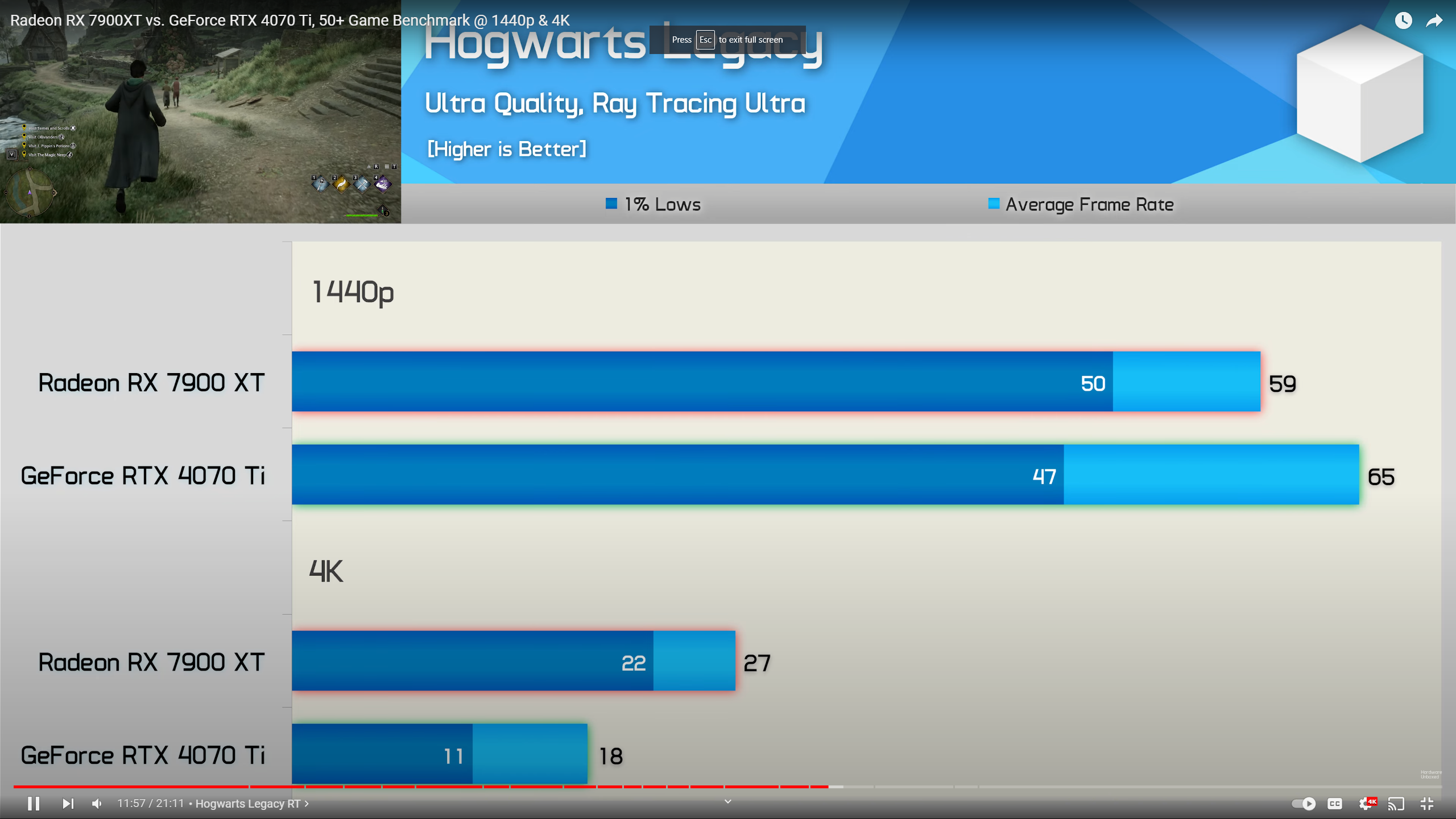 AMD Radeon VS Nvidia GeForce - Versus ფორუმი - Overclockers GE ...