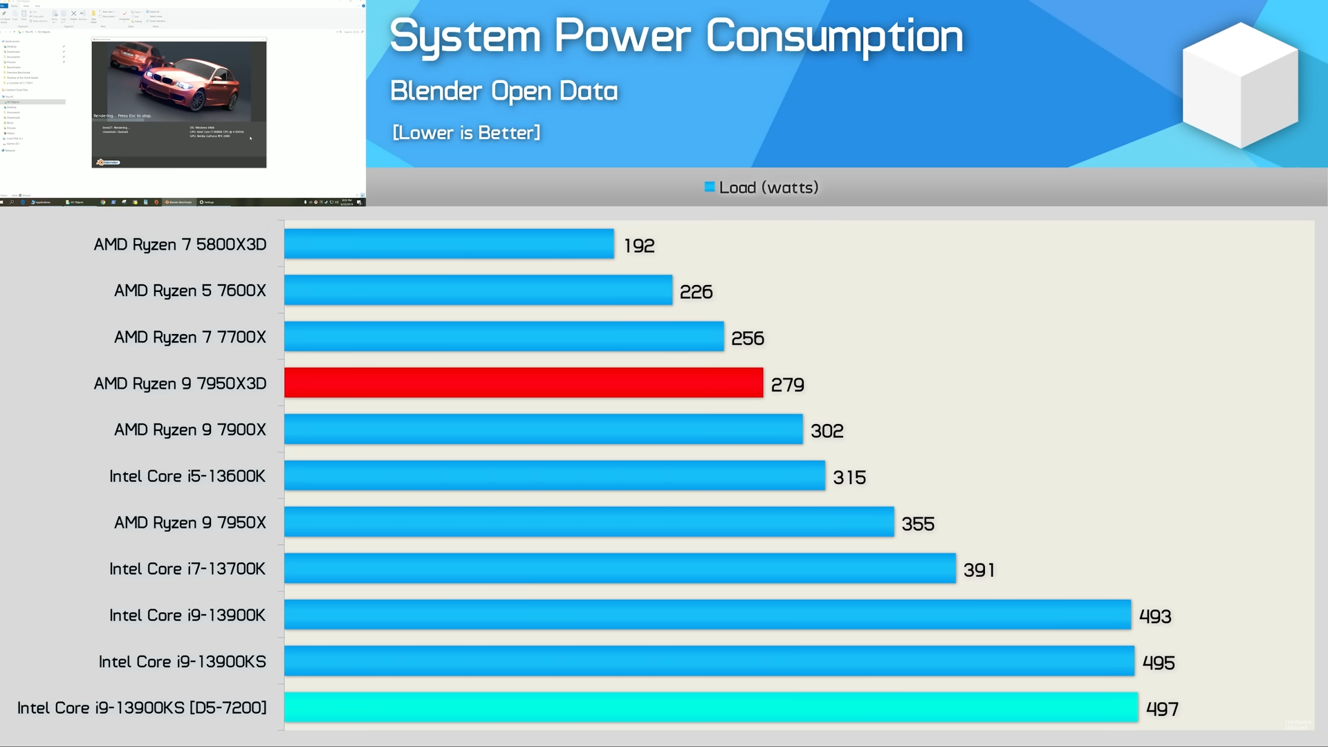 AMD vs INTEL (2020) - Page 20 - Versus ფორუმი - Overclockers GE ... AMD vs INTEL (2020) - Page 20 - Versus ფორუმი - Overclockers GE ...