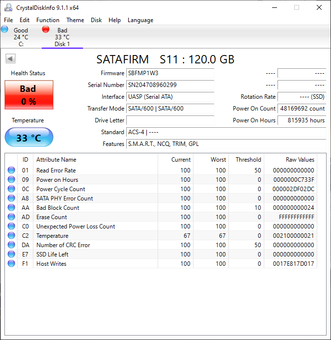 SSD FAQ - Page 81 - RAM / SSD / HDD / Flash - Overclockers GE - Because Speed Matters